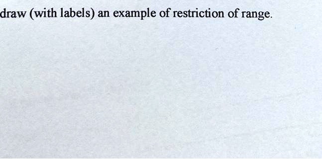 SOLVED: draw (with labels) an example of restriction of range