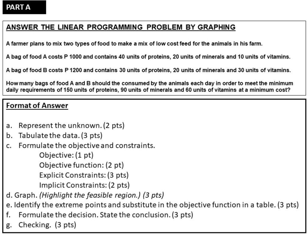 SOLVED:PART A ANSWER THE LINEAR PROGRAMMING PRQBLEM BY GRAPHING A ...