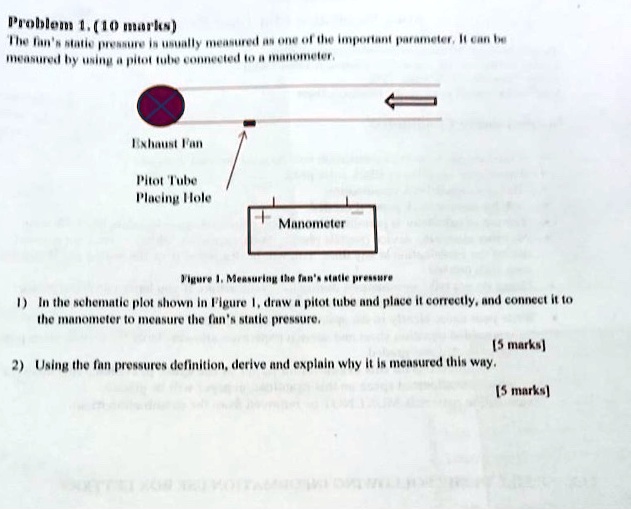 SOLVED: Measured by using a pitot tube connected to a manometer ...