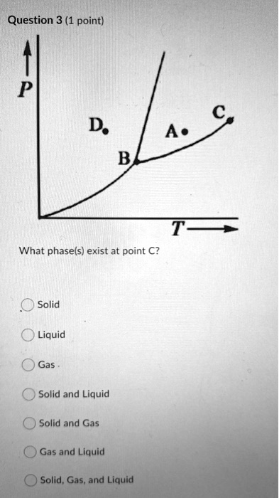 question 3 1 point d a b what phases exist at point c solid liquid gas ...