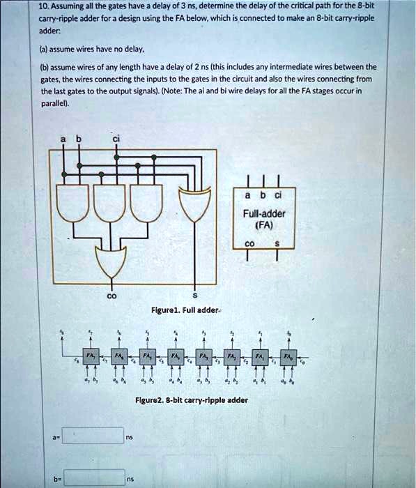Assuming the gates have a delay of 3 ns, determine the delay of the ...