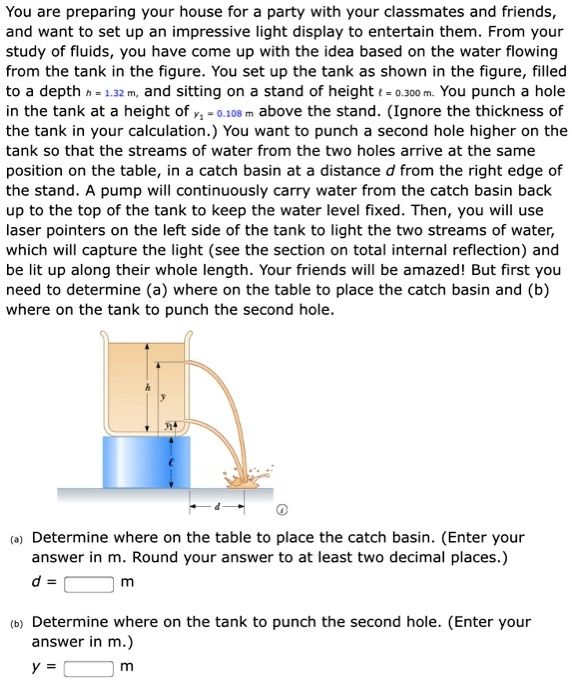 you are preparing your house for party with your classmates and friends ...