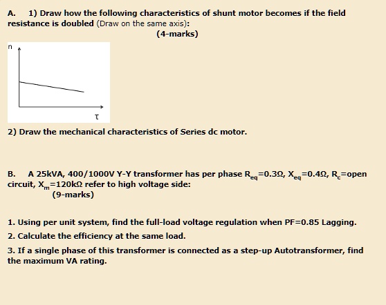 SOLVED: 1) Draw how the following characteristics of shunt motor becomes if the field resistance ...