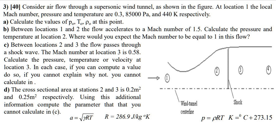 SOLVED: [40] Consider air flow through a supersonic wind tunnel, as shown in the figure. At ...