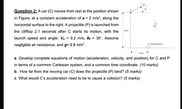 SOLVED: Question 2: A car (C) moves from rest at the position shown in ...