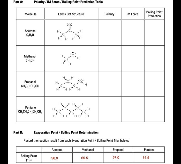 SOLVED:Part A: Polarity / IM Force Boiling Point Prediction Table ... SOLVED:Part A: Polarity / IM Force Boiling Point Prediction Table ...