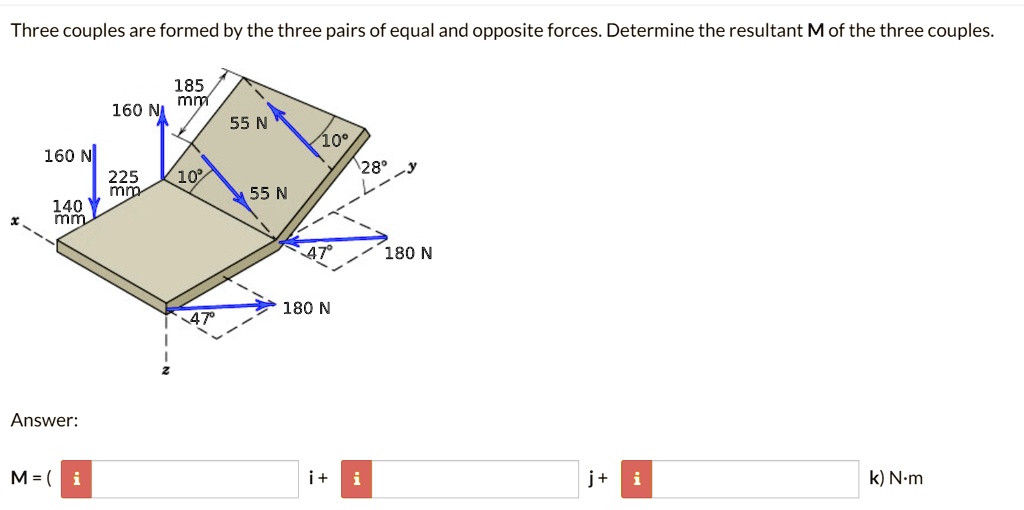 SOLVED: Three couples are formed by the three pairs of equal and ...