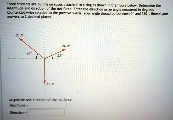 three students are pulling on ropes attached to ring as shown in the ...