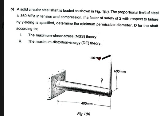 SOLVED: A solid circular steel shaft is loaded as shown in Fig. 1b. The ...