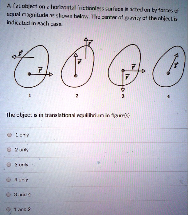 SOLVED: A flat object on a horizontal frictionless surface is acted on by forces equal magnitude ...