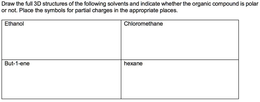 draw the full 3d structures of the following solvents and indicate ...