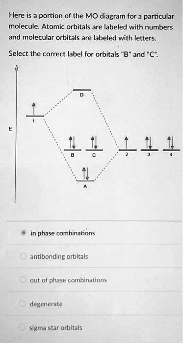 SOLVED: Here is a portion of the MO diagram for a particular molecule ...