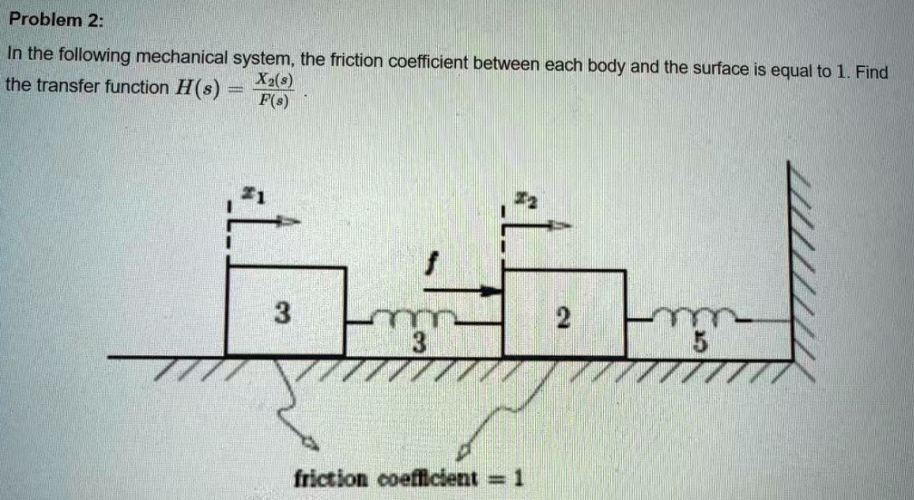 Problem 2: In the following mechanical system, the friction coefficient between each body and ...