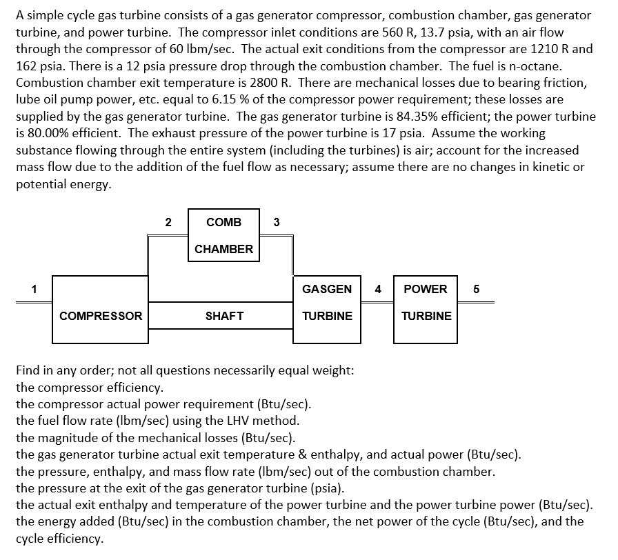 SOLVED: A simple cycle gas turbine consists of a gas generator ...
