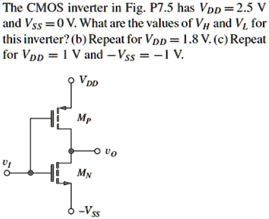 SOLVED: The CMOS inverter in Fig.P7.5 has Vpp = 2.5 V and Vss = 0 V ...