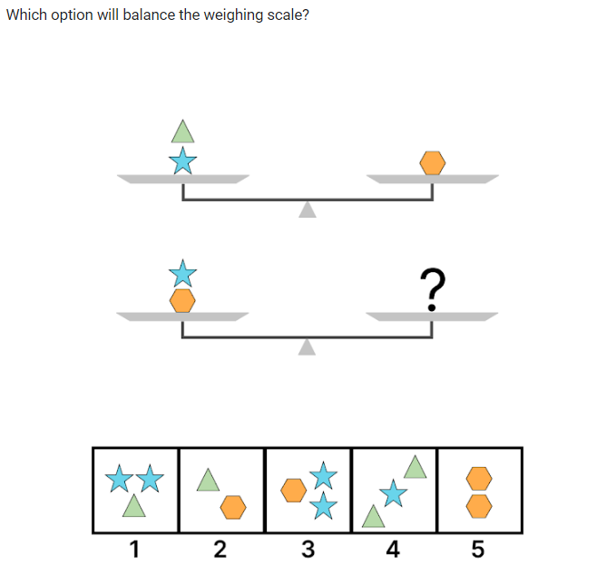 Which option will balance the weighing scale?