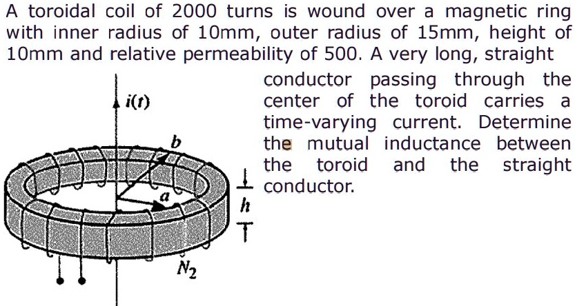 SOLVED: A toroidal coil of 200 turns is wound over a magnetic ring with ...