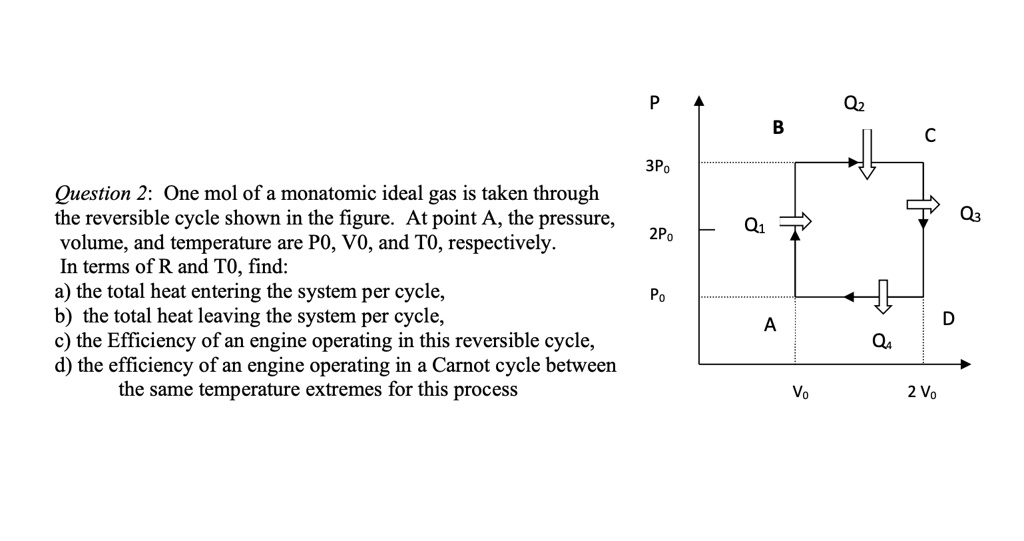 SOLVED: 3Po Question 2: One mol of a monatomic ideal gas is taken ...