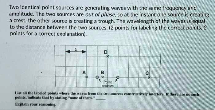 SOLVED: Two identical point sources are generating waves with the same ...