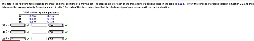 SOLVED: The data in the following table describes the initial and final ...