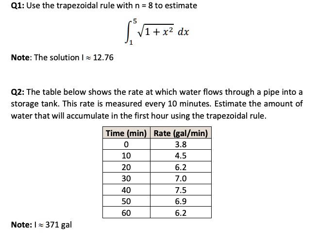 [GET ANSWER] Q1: Use the trapezoidal rule with n = 8 to estimate ∫1^5 √ ...