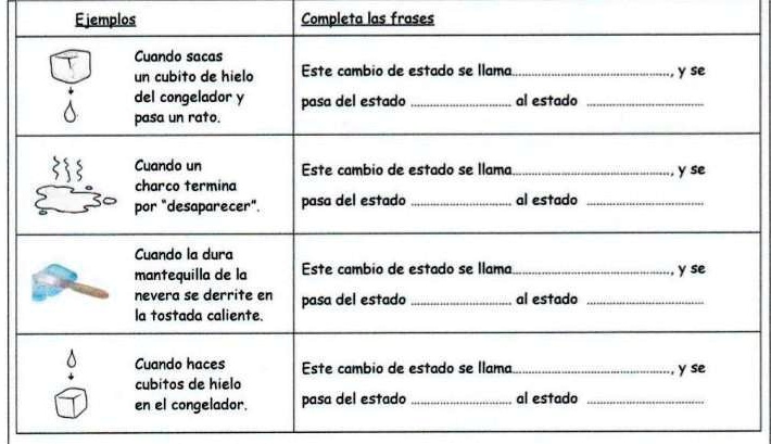 [GET ANSWER] ayudaaaaa porfavorrrrfjjjk ejemplos completa las frases ...