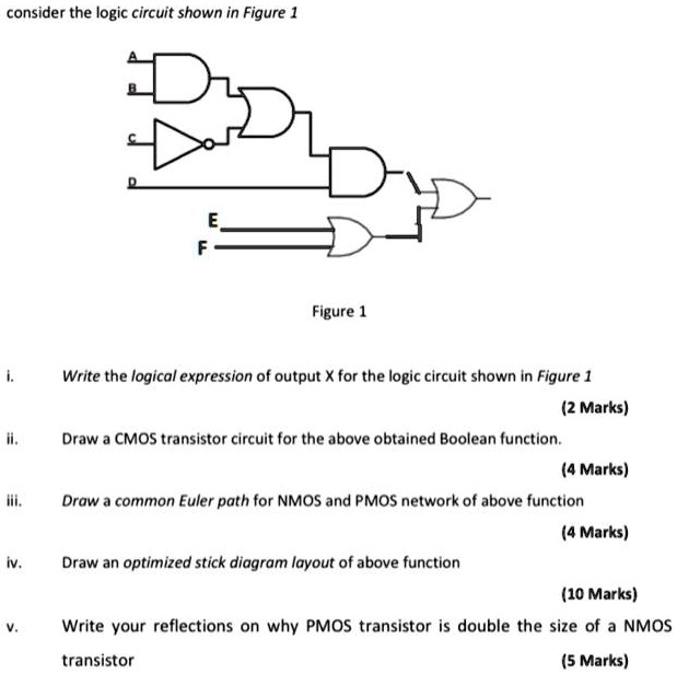 SOLVED: x = ((A.B) + c').D + (E + F)' Consider the logic circuit shown ...