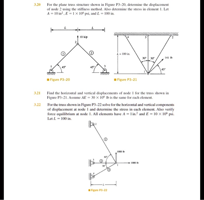 3.20 For the plane truss structure shown in Figure P3-20, determine the ...