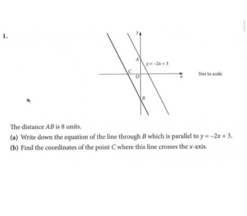SOLVED: 1. Not to scale 𝐧 The distance A B is 8 units. (a) Write down the equation of the line ...