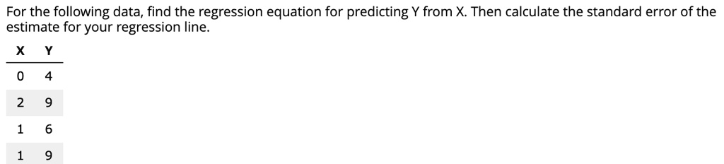 SOLVED: For the following data, find the regression equation for predicting Y from X Then ...
