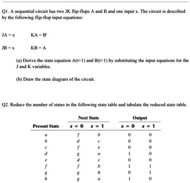  Jk Flip Flop Equation Output 