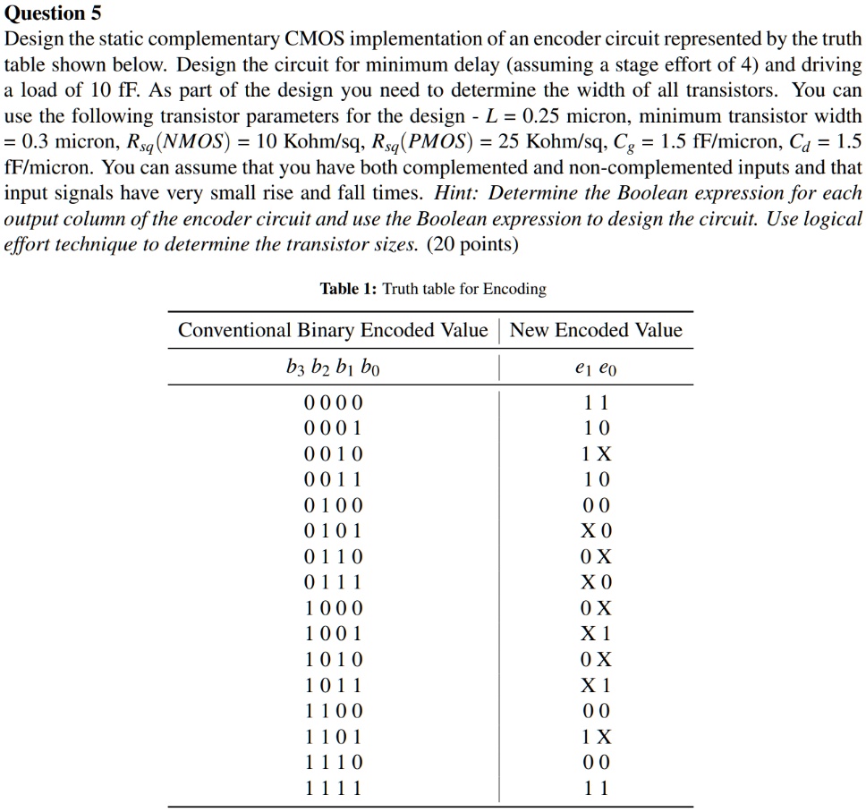 Question 5 Design the static complementary CMOS implementation of an ...