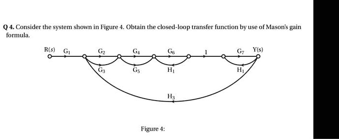 q4 consider the system shown in figure 4 obtain the closed loop transfer function by use of ...