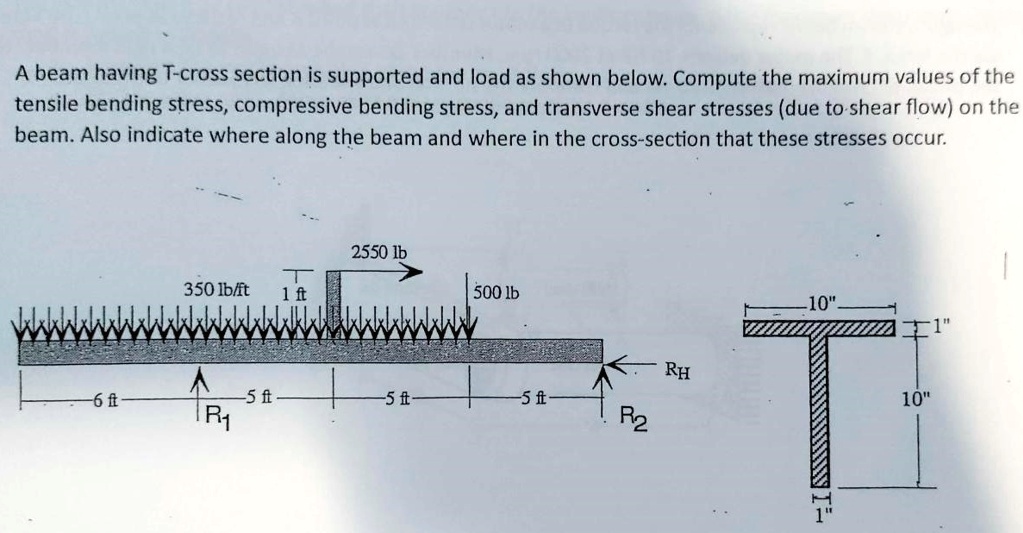 SOLVED: A beam having T-cross section is supported and loaded as shown ...