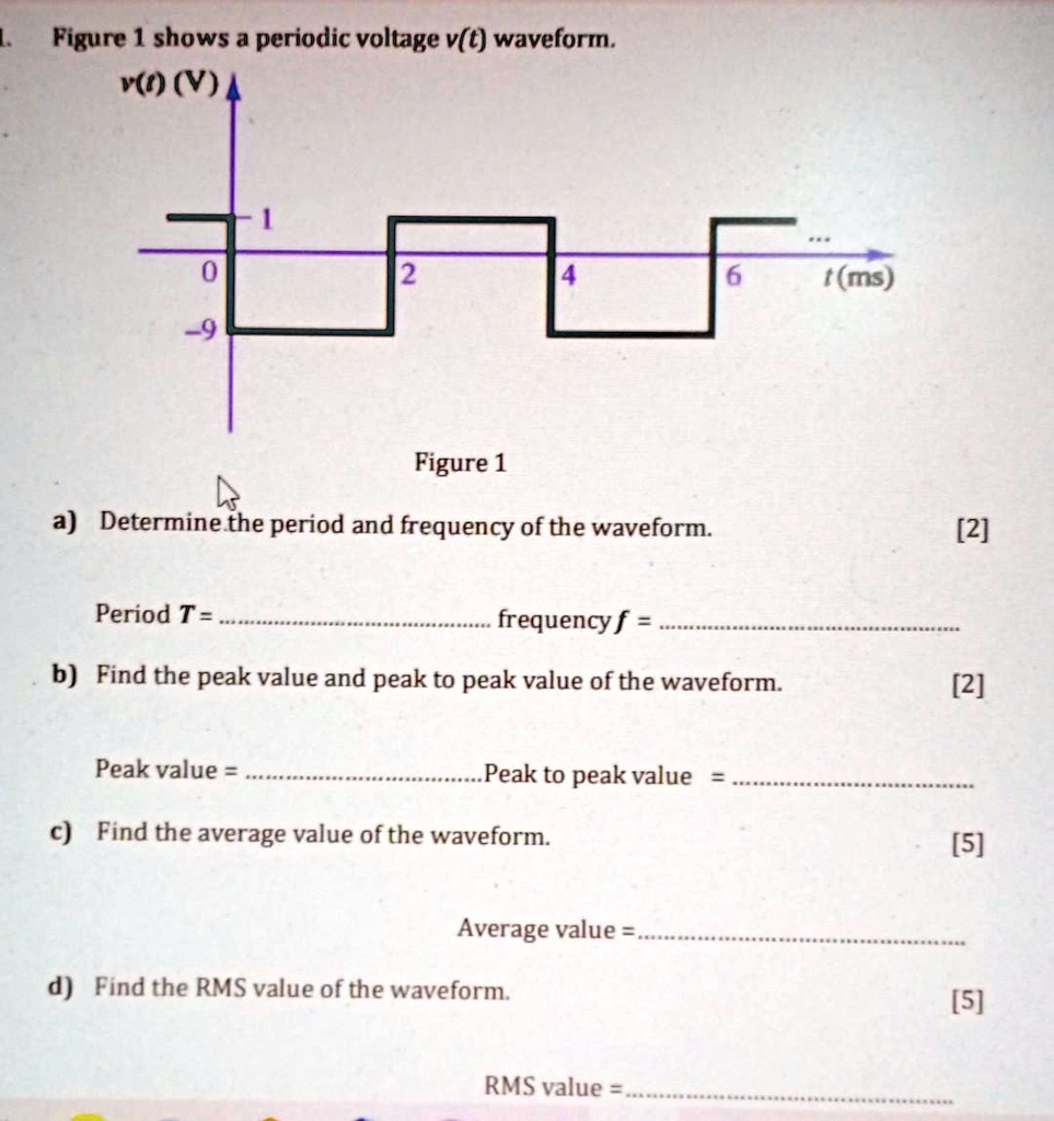 SOLVED: Q1 Figure 1 shows a periodic voltage v(t) waveform: "(o) (V ...