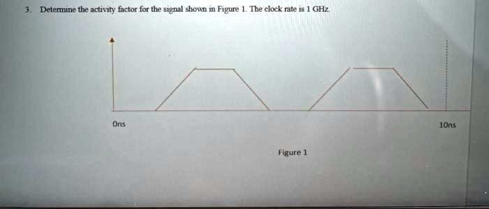 3determine the activity factor for the signal shown in figure 1the ...