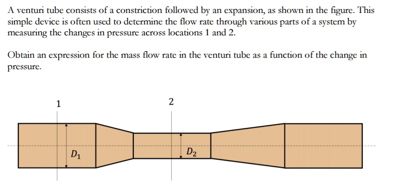A venturi tube consists of a constriction followed by an expansion, as ...