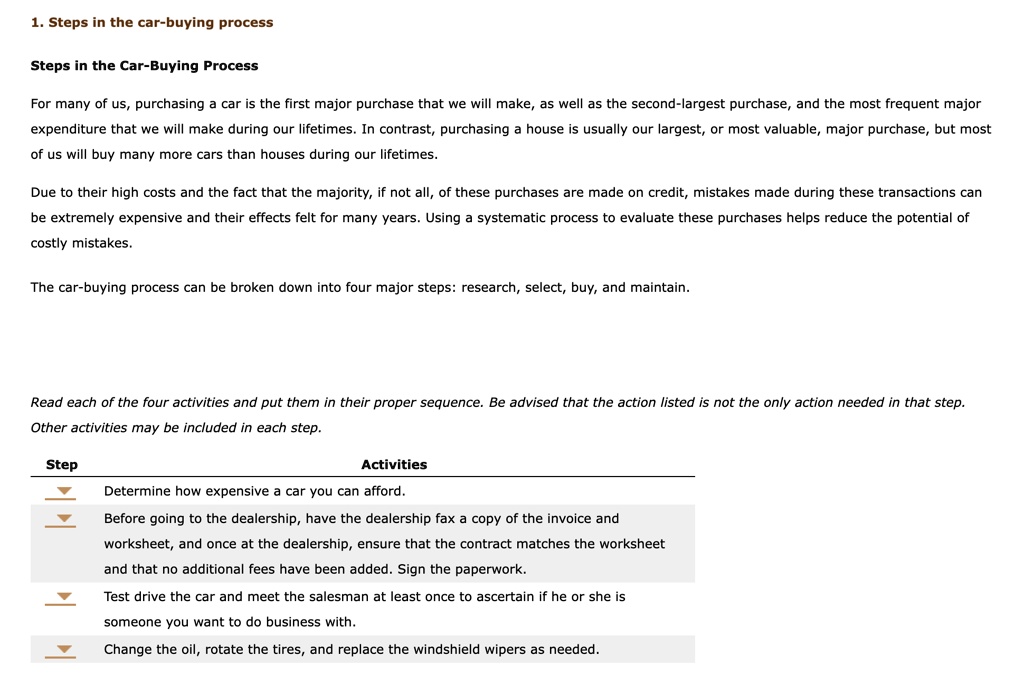 SOLVED: 1.Steps in the car-buying process Steps in the Car-Buying ...