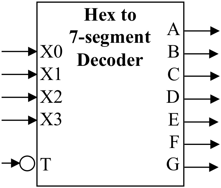 Solved Design A Circuit To Implement The Decoder Using Ssi Parts Only 2680