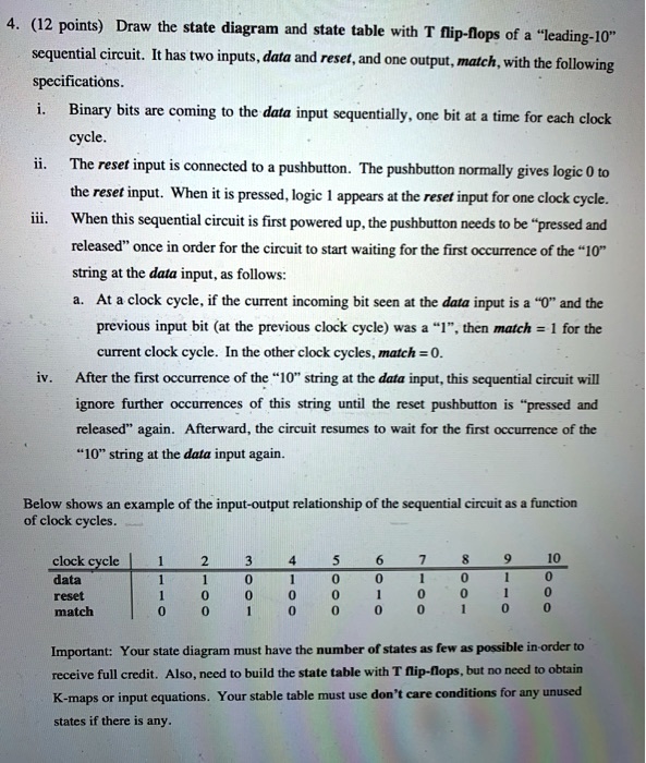 SOLVED: 4.12 points Draw the state diagram and state table with T flip-flops of a leading-10 ...