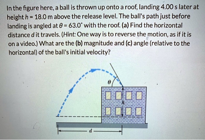 SOLVED: Inthe figure here; a ball is thrown up onto a roof; landing 4 ...
