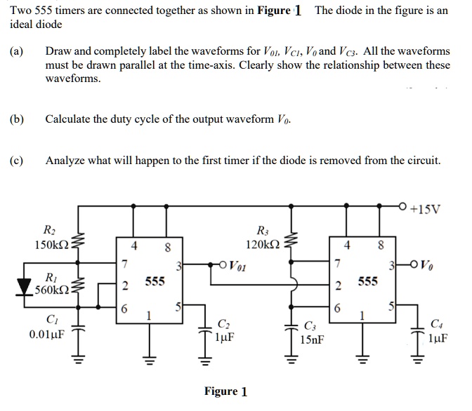 SOLVED: Two 555 timers are connected together as shown in Figure 1. The diode in the figure is ...
