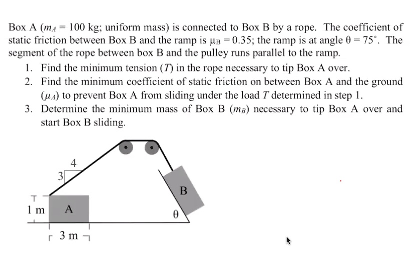 Box A (mA = 100 kg; uniform mass) is connected to Box B by a rope. The ...