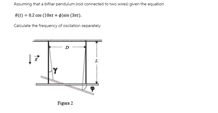 assuming that bifilar pendulum rod connected to two wires given the ...
