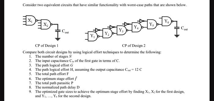 SOLVED: Consider two equivalent circuits that have similar functionality with worst-case paths ...