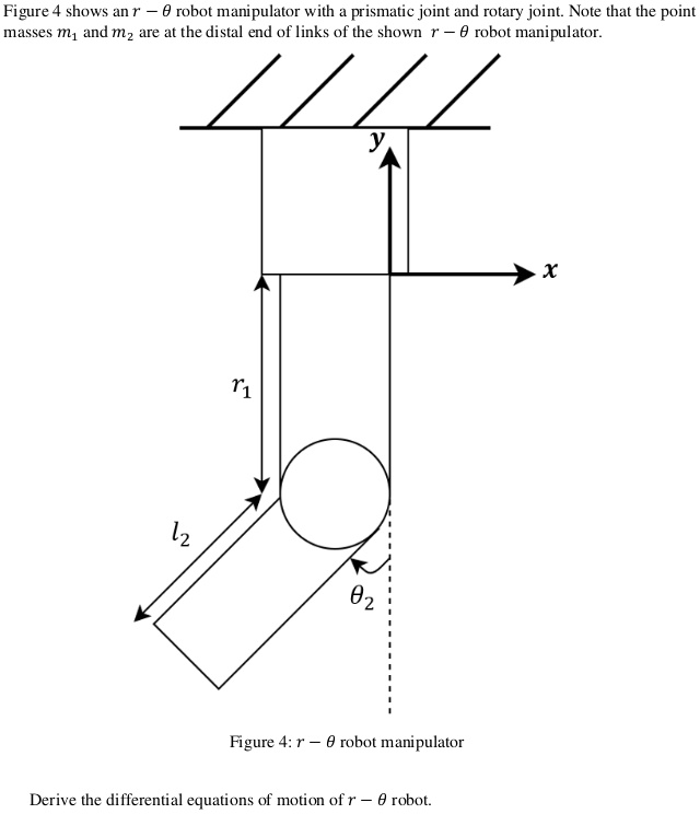 Figure 4 shows an r-θ robot manipulator with a prismatic joint and ...