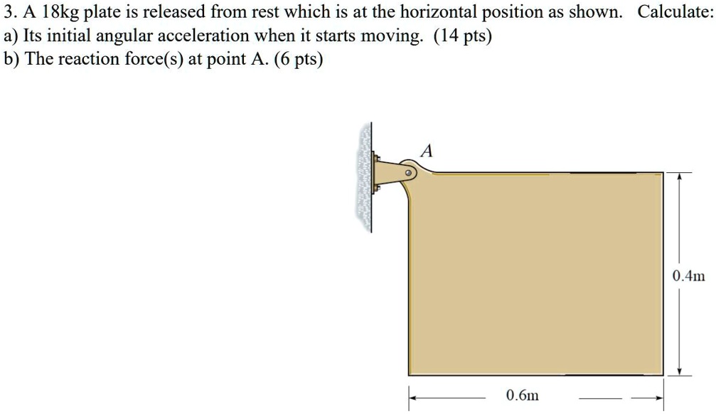 SOLVED: 3. A 18kg plate is released from rest which is at the ...