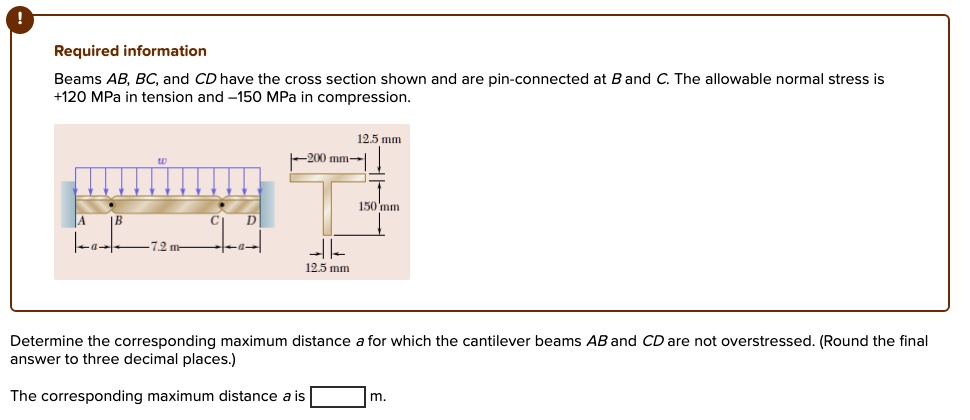 SOLVED: Required information: Beams AB, BC; and CD have the cross section shown and are pin ...