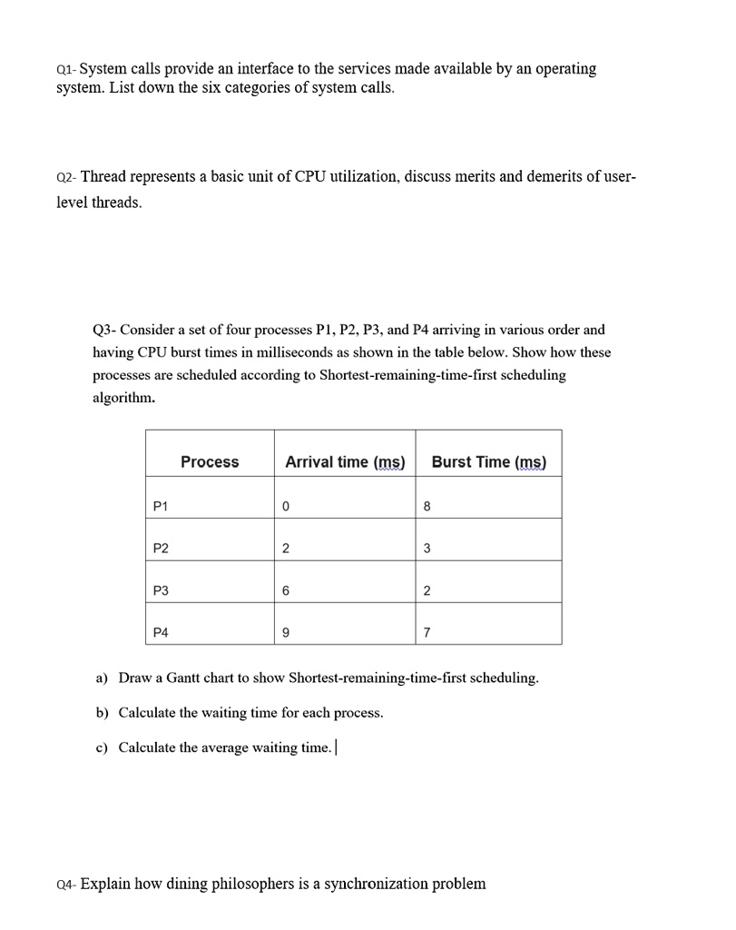 SOLVED: Q1: System calls provide an interface to the services made ...