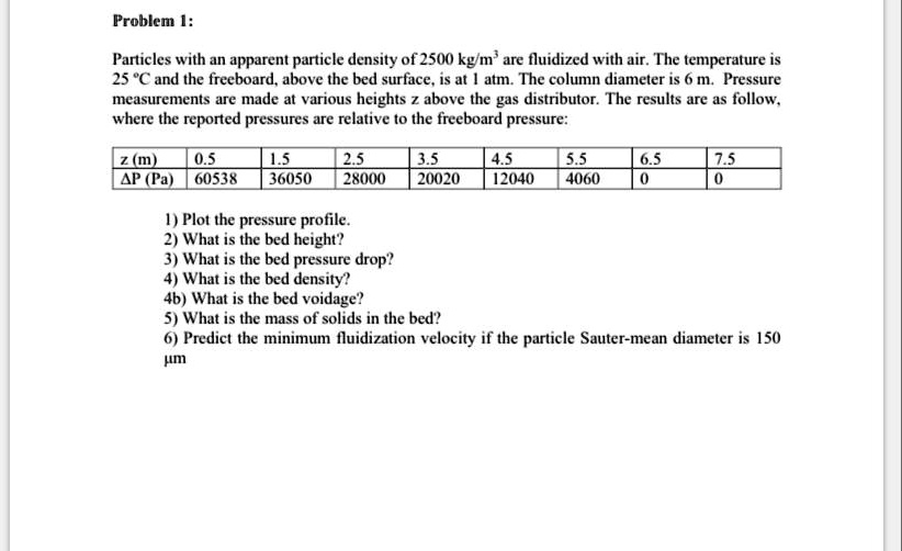 SOLVED: Problem1: Particles with an apparent particle density of 2500 ...